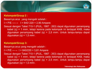 pemasangan-instalasi-penerangan-listrik-bangunan-bertingkatppt.pptx