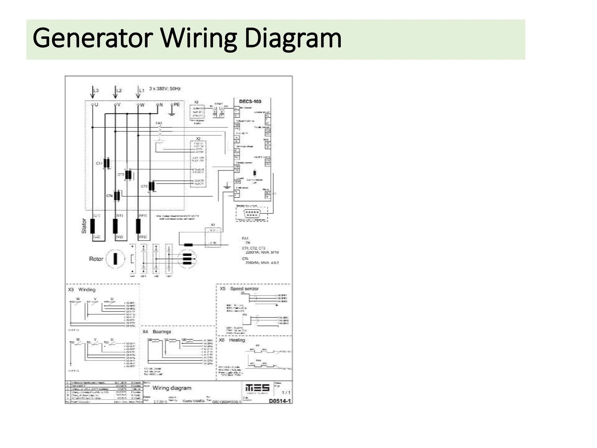 Pemasangan dan Operasi Panel PLTM Panji Muara Raya | PPT