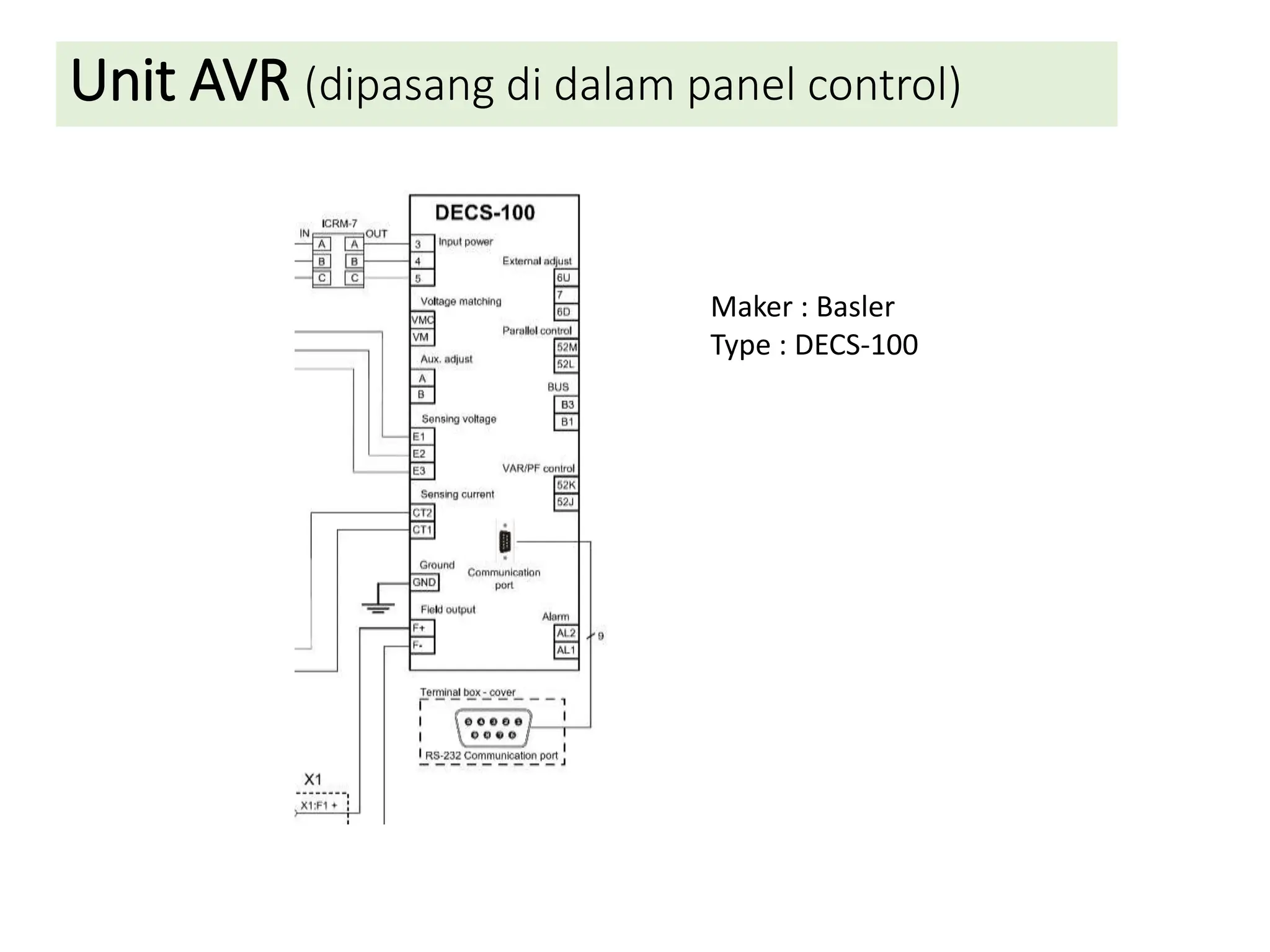 Pemasangan dan Operasi Panel PLTM Panji Muara Raya | PPT