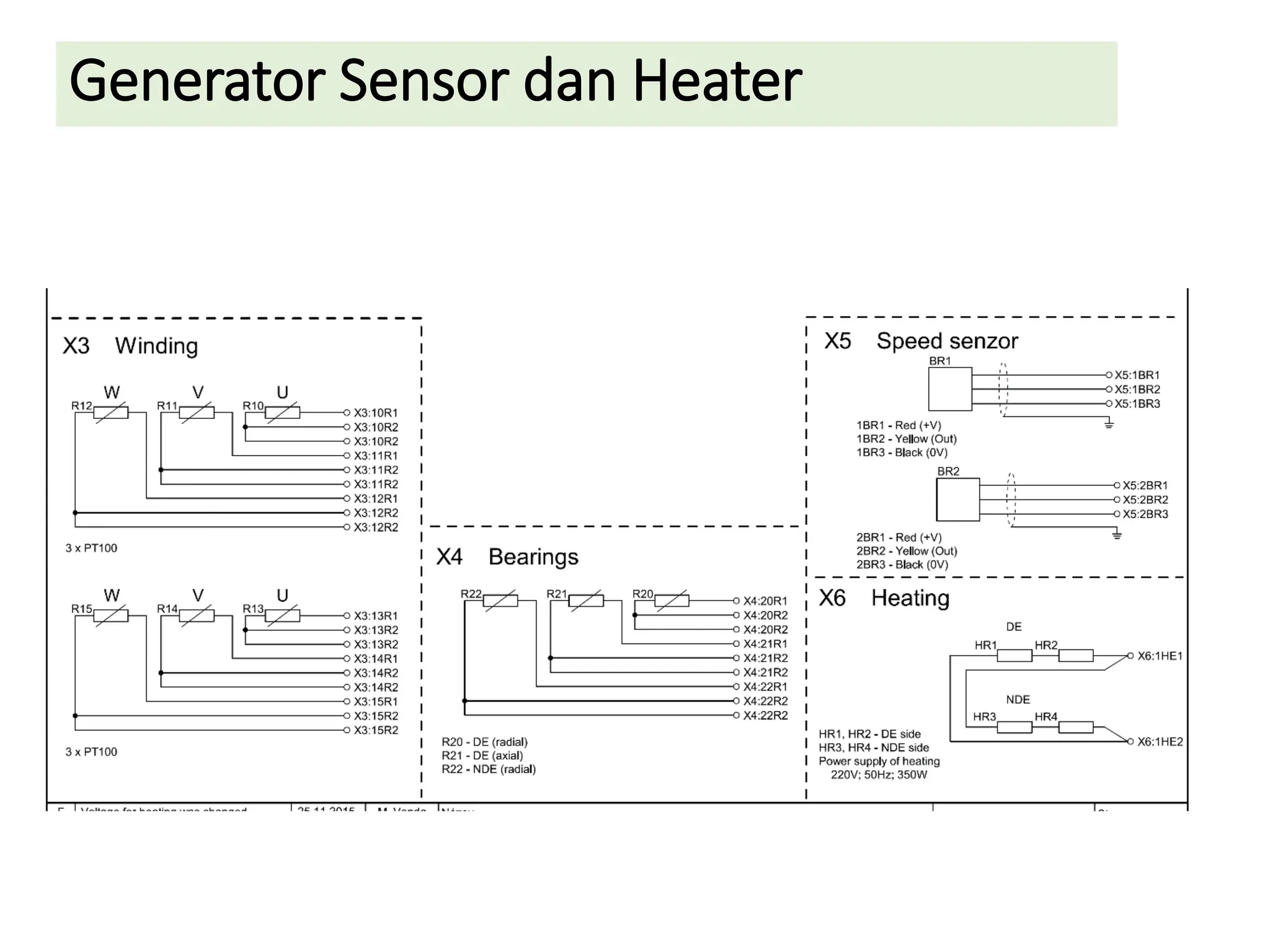 Pemasangan dan Operasi Panel PLTM Panji Muara Raya | PPT