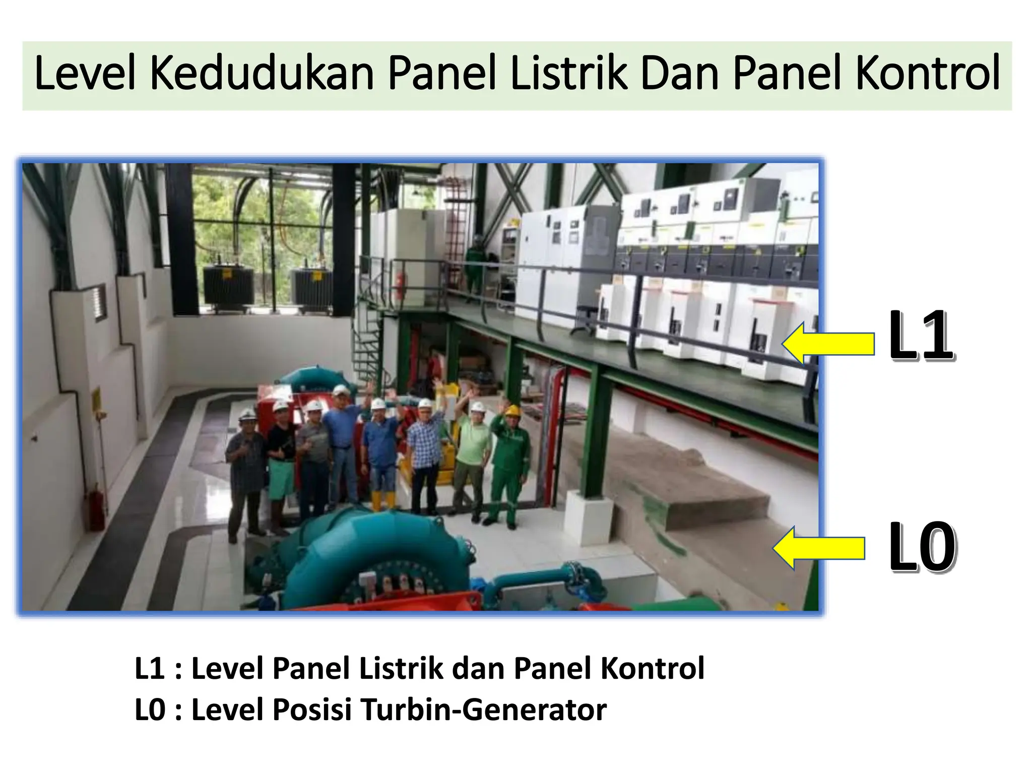 Pemasangan dan Operasi Panel PLTM Panji Muara Raya | PPT