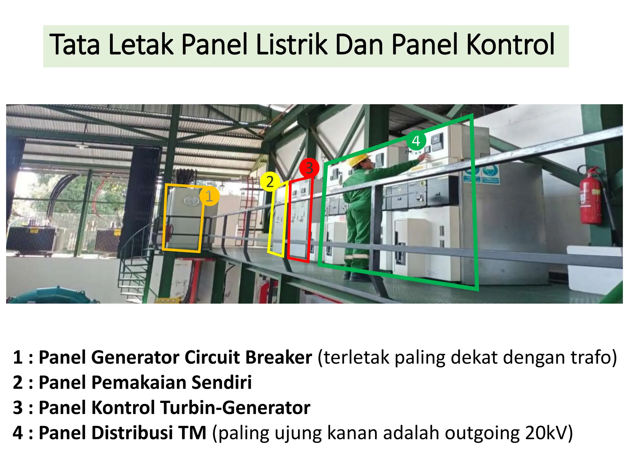 Pemasangan dan Operasi Panel PLTM Panji Muara Raya | PPT