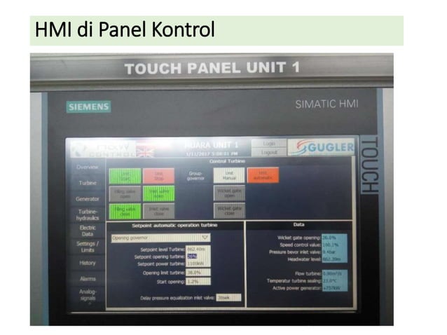 Pemasangan dan Operasi Panel PLTM Panji Muara Raya | PPT