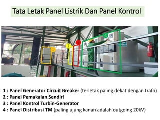 Pemasangan dan Operasi Panel PLTM Panji Muara Raya | PPT