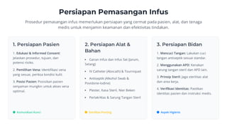 Tindakan. Pemasangan Infus pada pasien | PDF