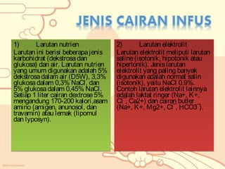 Pemasangan infus | PPT