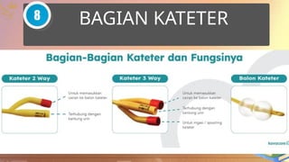 Cara Pemasangan Kateter yang baik dan benar | PPTX