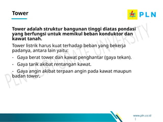 PEMASANGAN KONDUKTOR SUTT DAN SUTET.pptx
