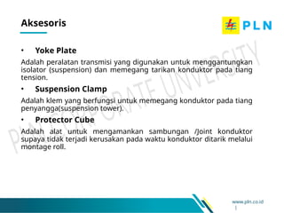 PEMASANGAN KONDUKTOR SUTT DAN SUTET.pptx