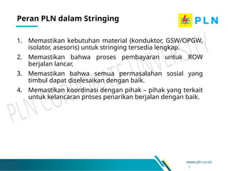 PEMASANGAN KONDUKTOR SUTT DAN SUTET.pptx