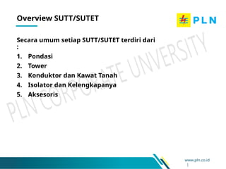 PEMASANGAN KONDUKTOR SUTT DAN SUTET.pptx