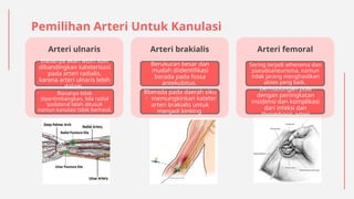 pemasangan monitoring Hemodinamik Invasif | PPT