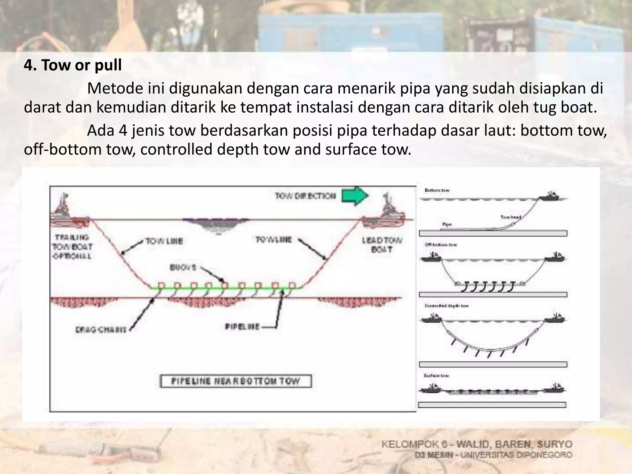 Pemasangan Pipa | PPTX