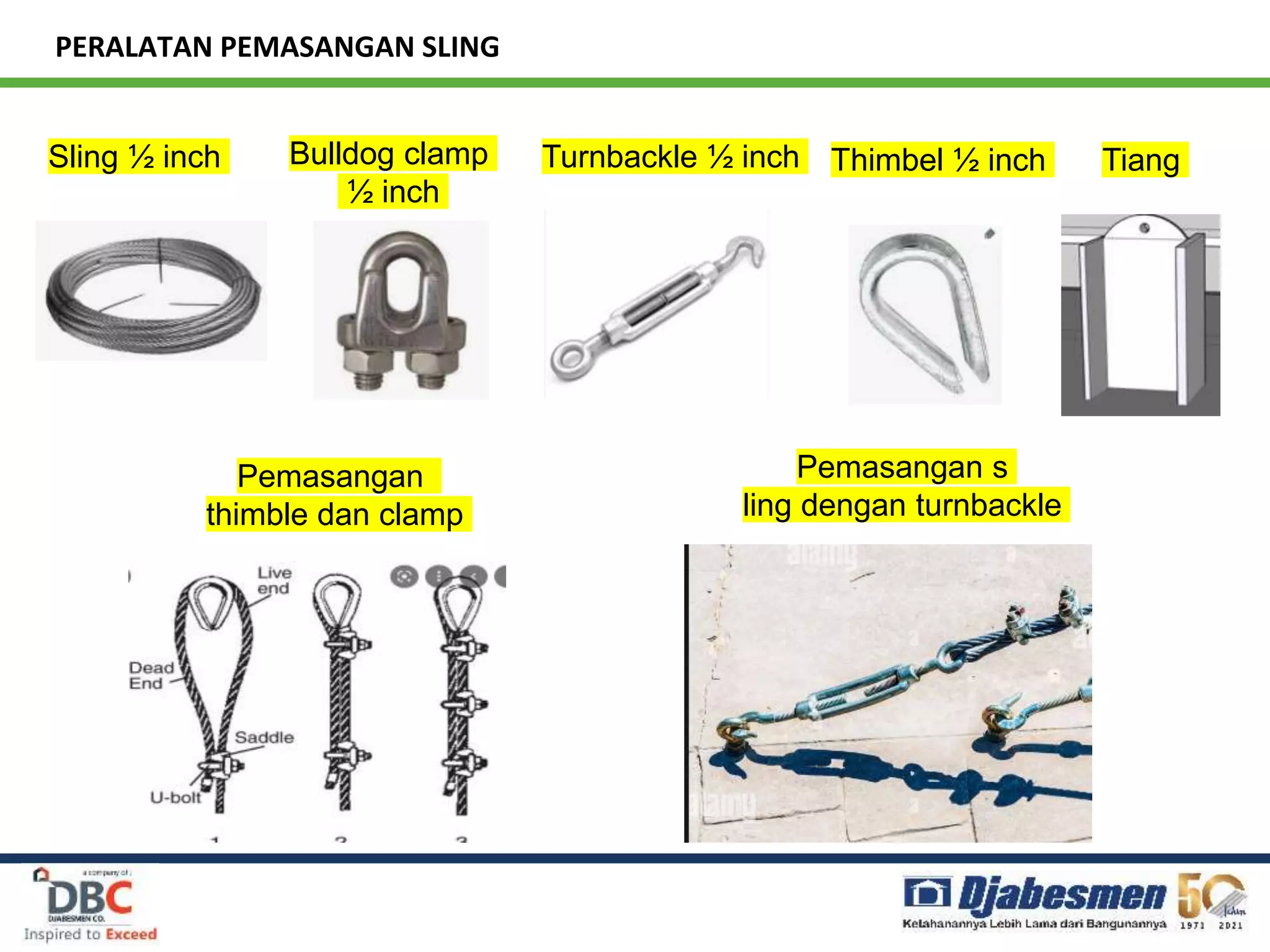 Pemasangan sling (1) (1).pptx