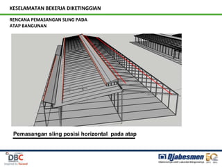 Pemasangan sling (1) (1).pptx