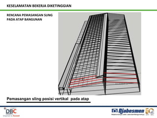 Pemasangan sling (1) (1).pptx