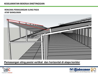 Pemasangan sling (1) (1).pptx