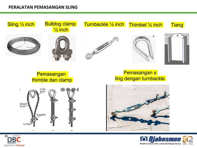 Pemasangan sling (1) (1).pptx