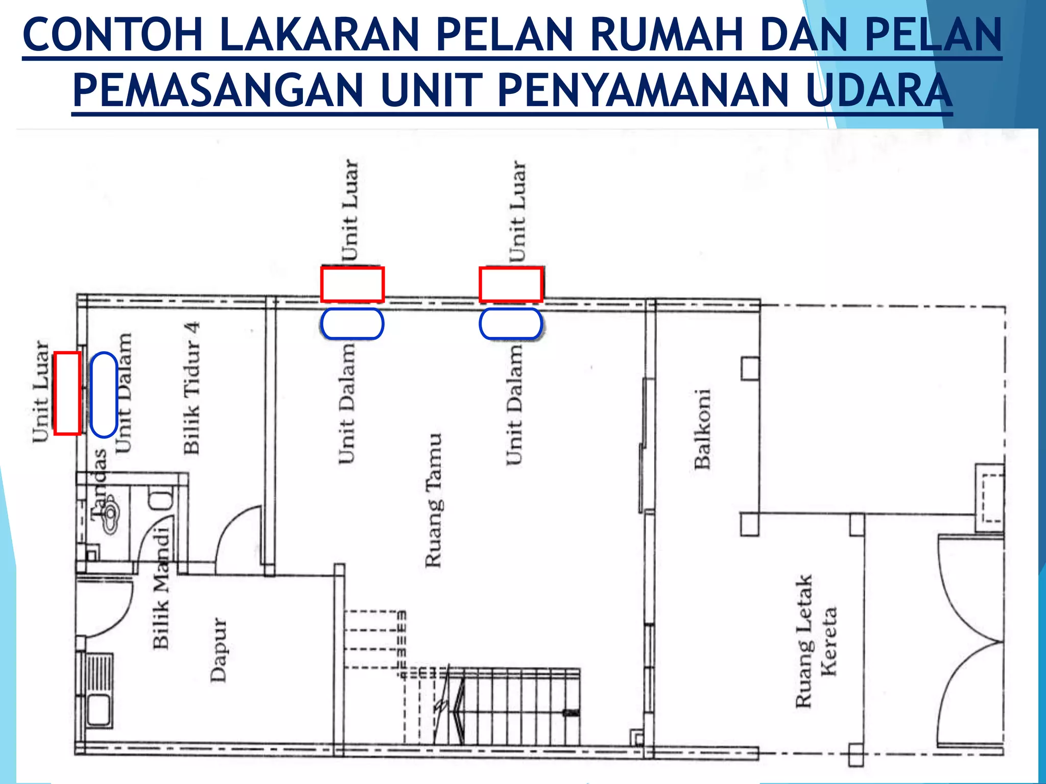 pemasangan split unit.pptx