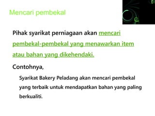 Pemasaran (Pengajian Perniagaan) | PPT