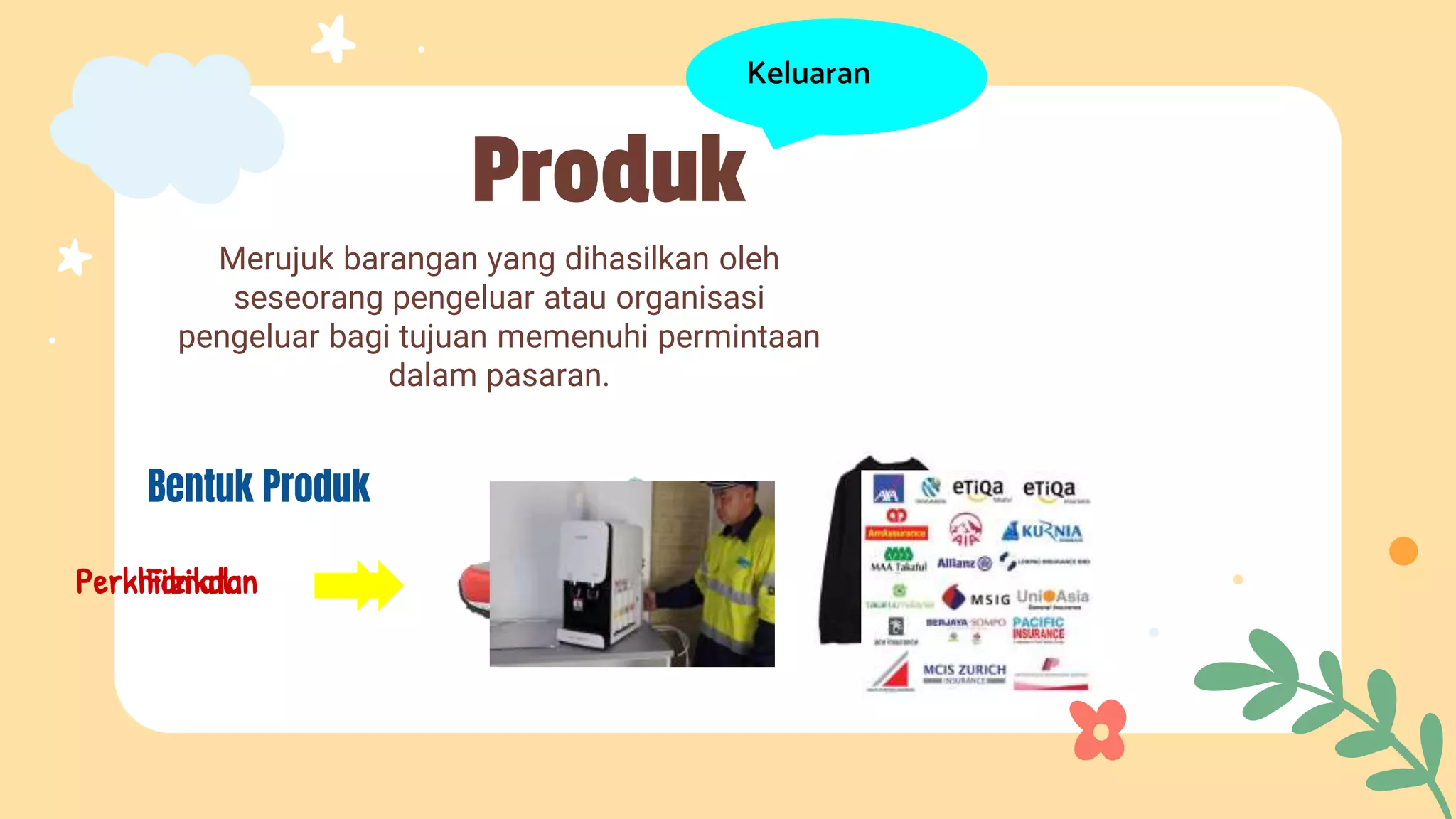 STPM SEM 1 P.PERNIAGAAN TEMA 3 (PENDEKATAN PEMASARAN) | PPTX