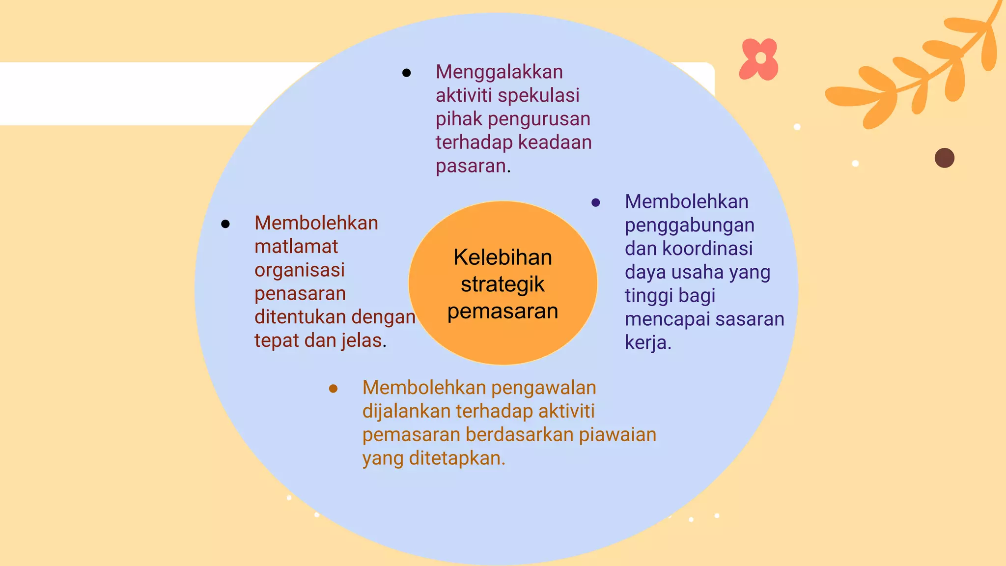 STPM SEM 1 P.PERNIAGAAN TEMA 3 (PENDEKATAN PEMASARAN) | PPTX
