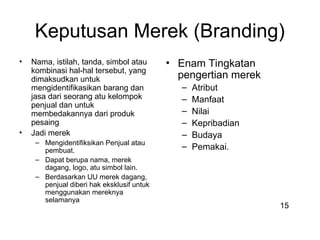 Pemasaran-Desain-Pertemuan-7Pemasaran-Desain-Pertemuan-7.ppt
