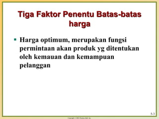 Pemasaran-Internasional-Pertemuan-12.ppt