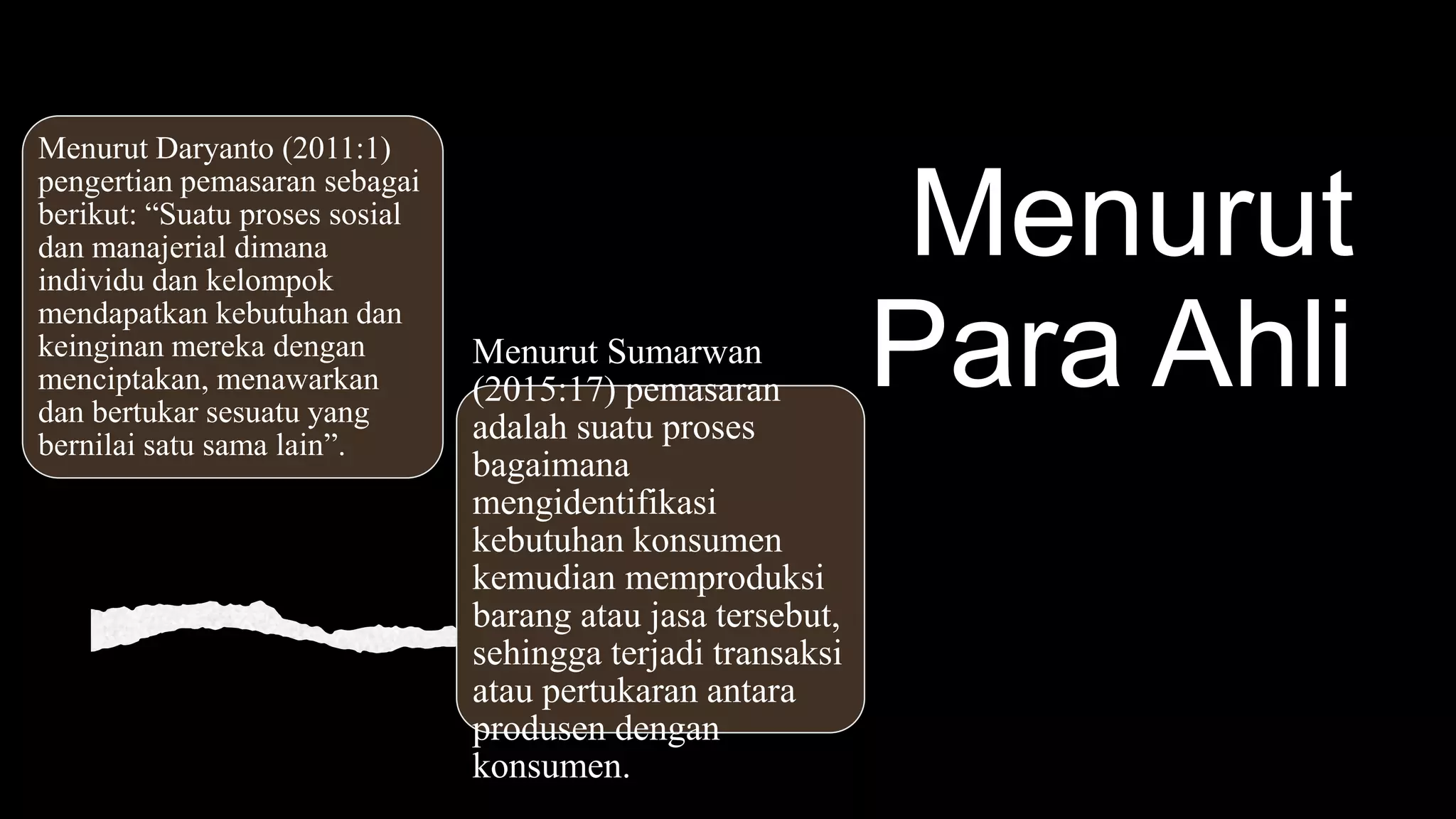 Pemasaran dan Telekomunikasi SIM.pptx