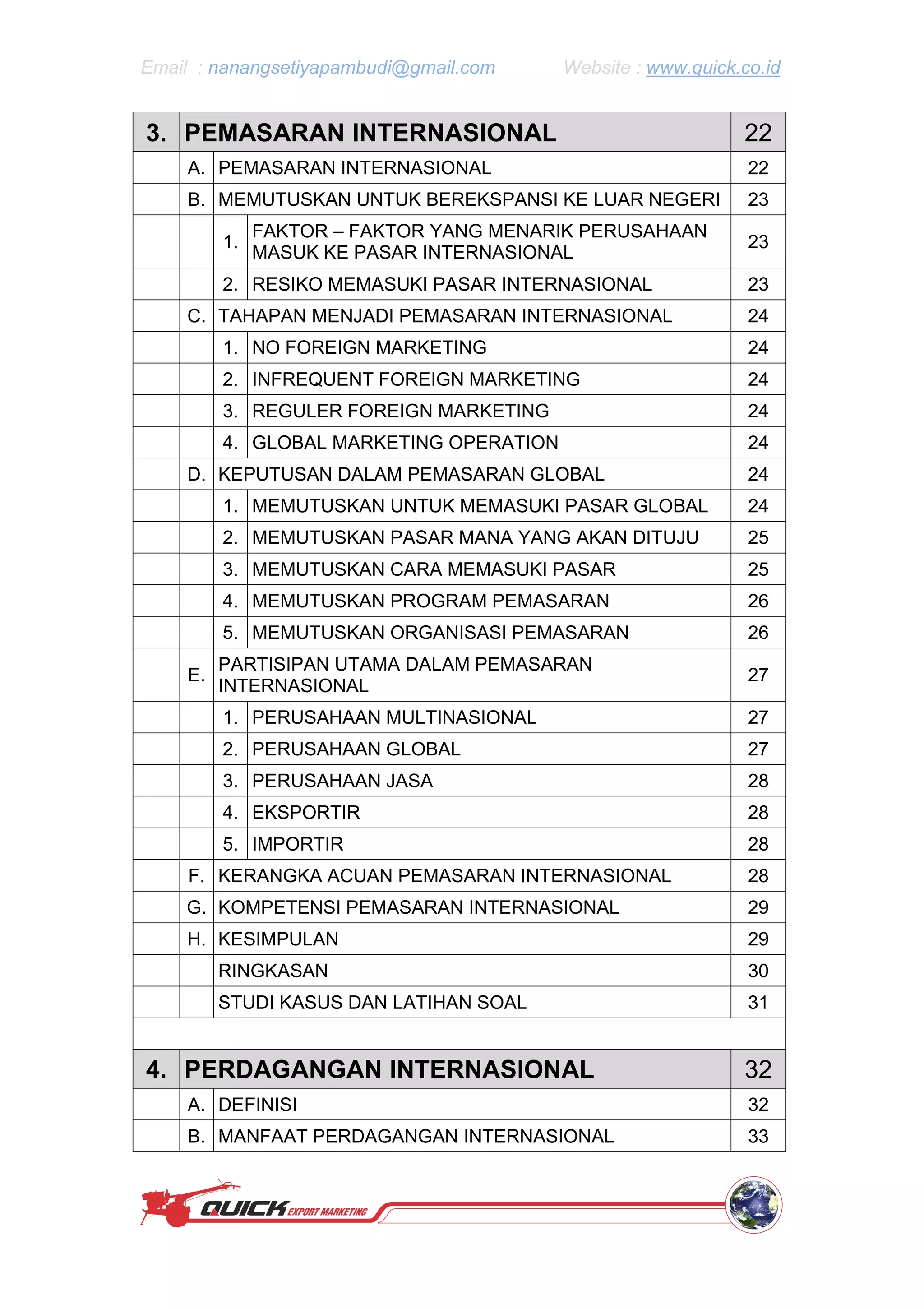 Pemasaran Ekspor - Nanang Setiya Pambudi | PDF