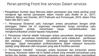 Pemasaran Jasa 11.pptx