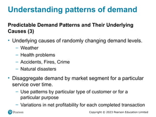 Chapter 09 : Balancing Demand and Capacity | PPTX