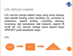 Pemasaran jasa kepelabuhanan | PPTX