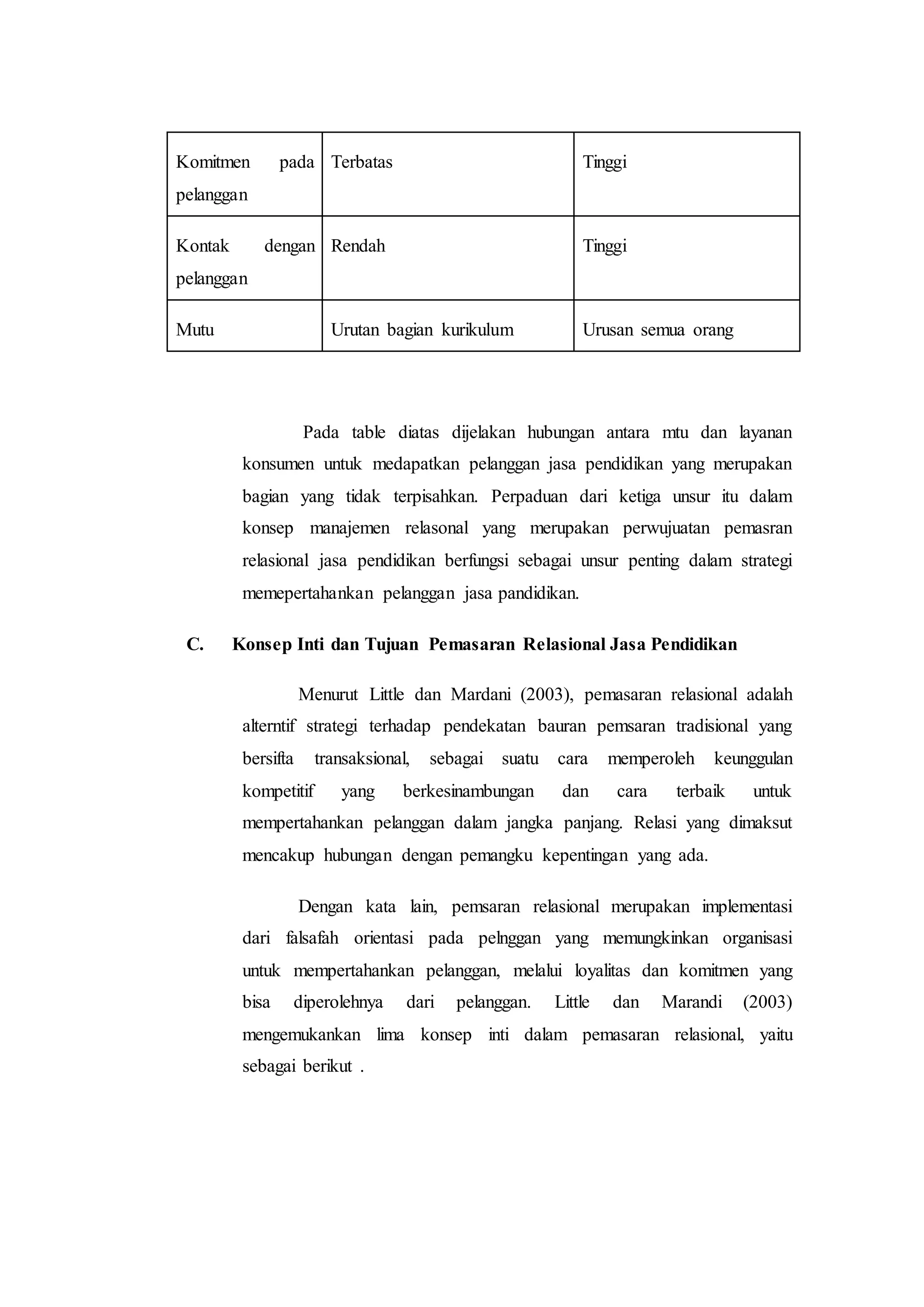 Pemasaran pendidikan kel 1 | DOCX