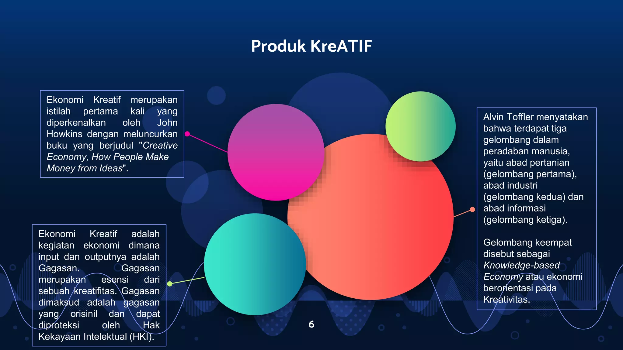 Pemasaran Produk Ekraf.pptx