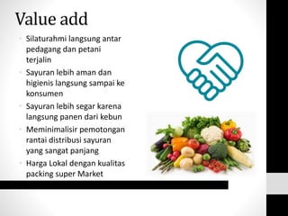 PEMASARAN SAYURAN METODE JARINGAN | PPTX