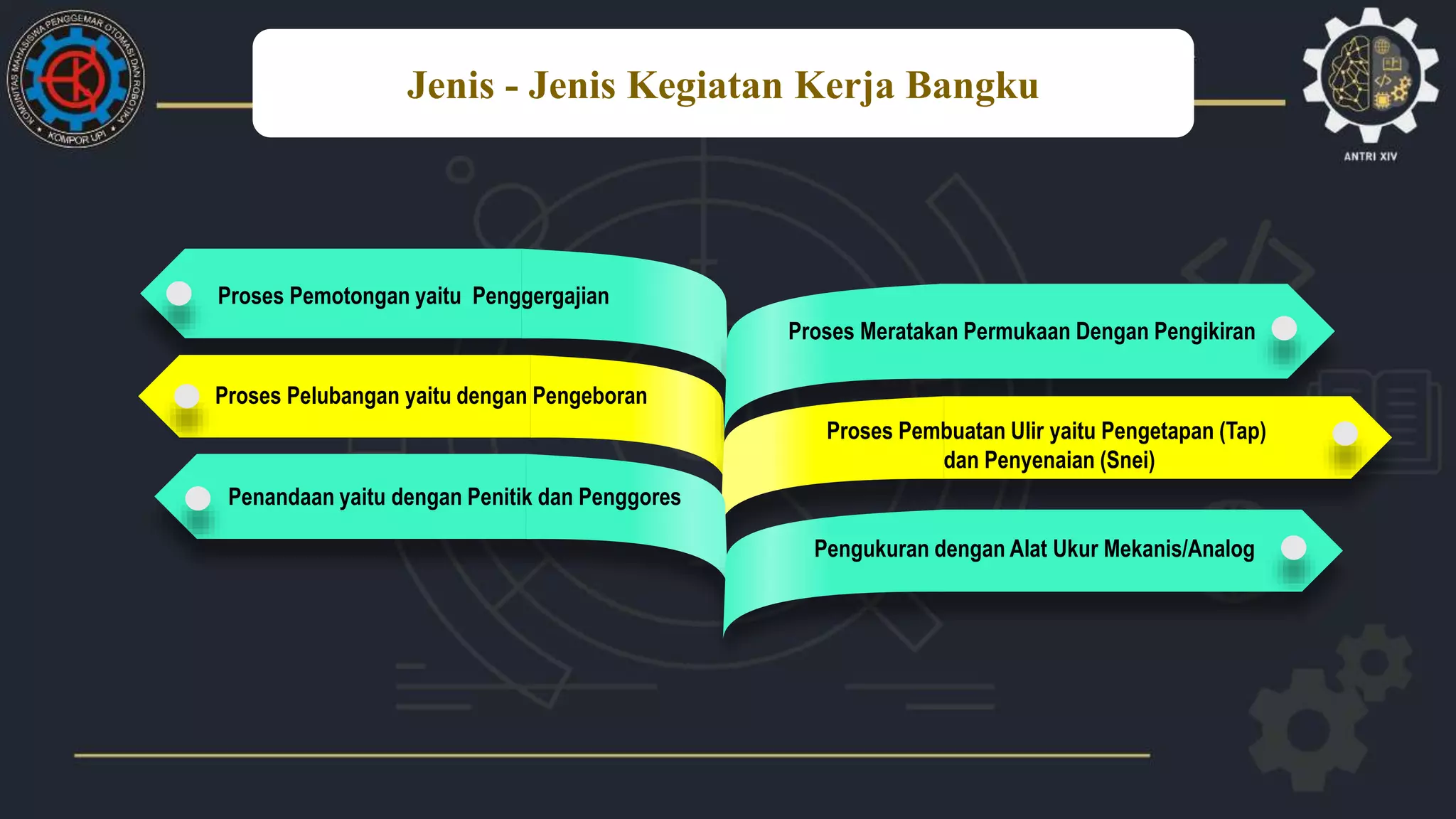PEMATERIAN KERJA BANGKU.pptx