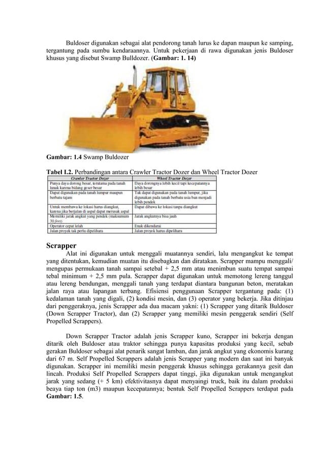 Pembagian alat berat | DOCX