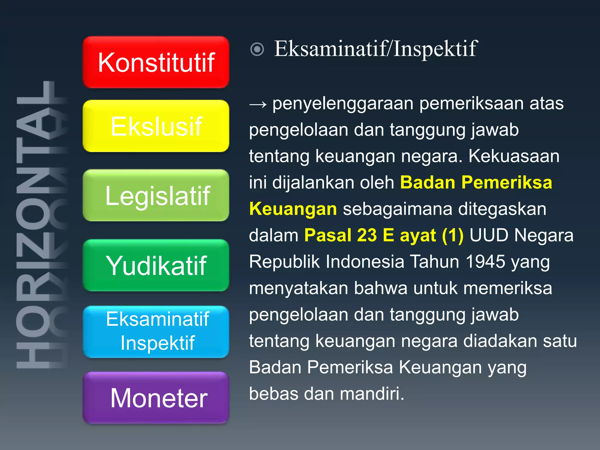 Pembagian kekuasaan di indonesia | PPTX