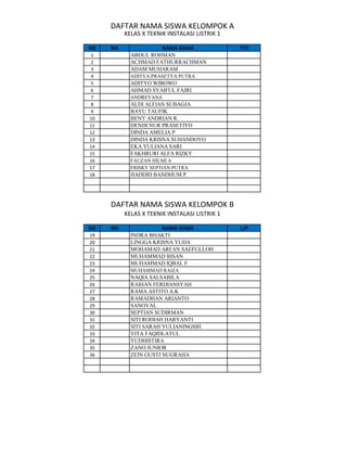 Pembagian kelompok siswa mos | PDF