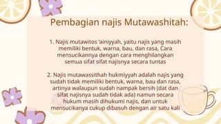 Pembagian macam-macam Najis menurut hukum islam.pptx
