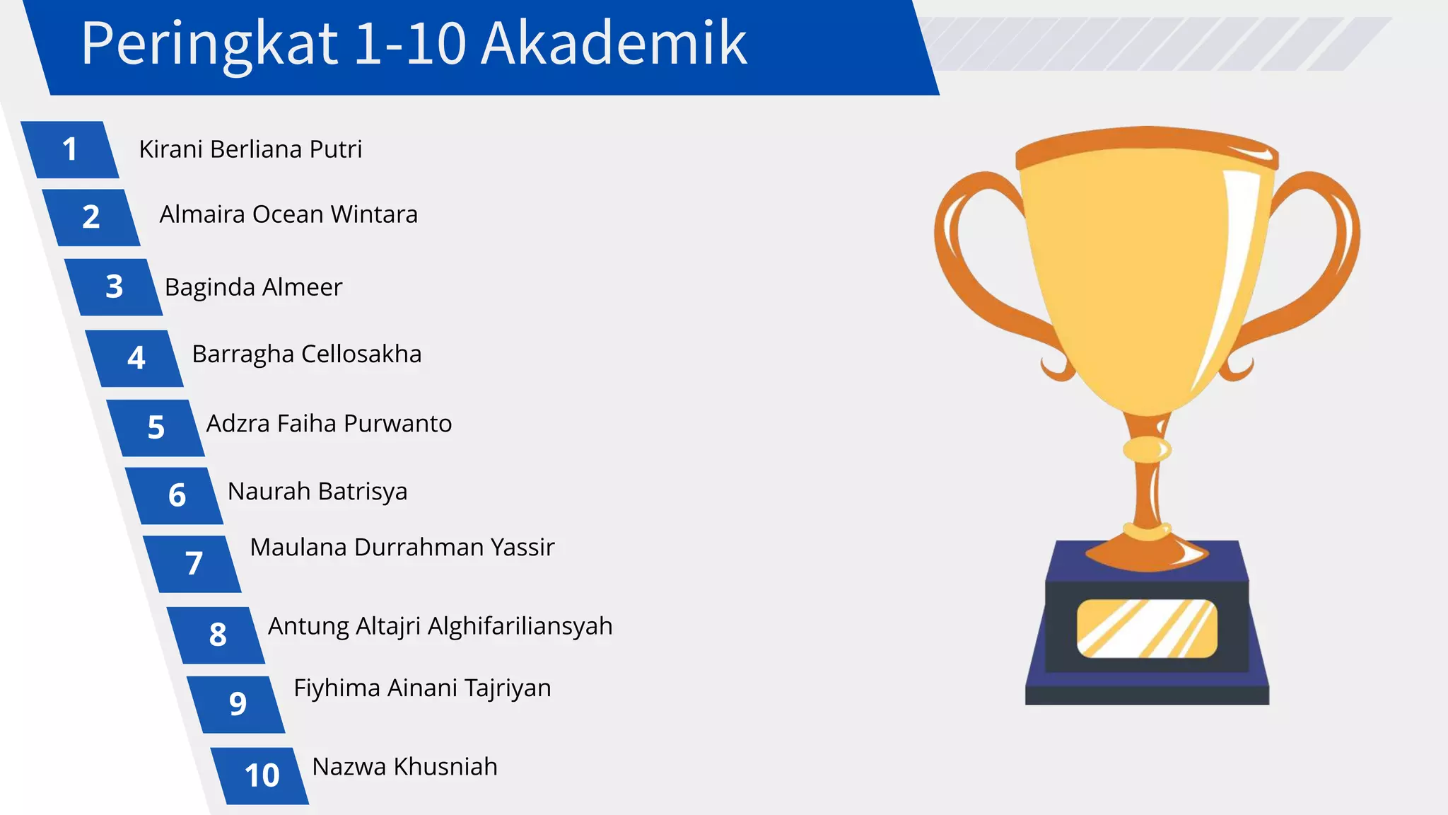 Pembagian Rapor Semester 1.pptx