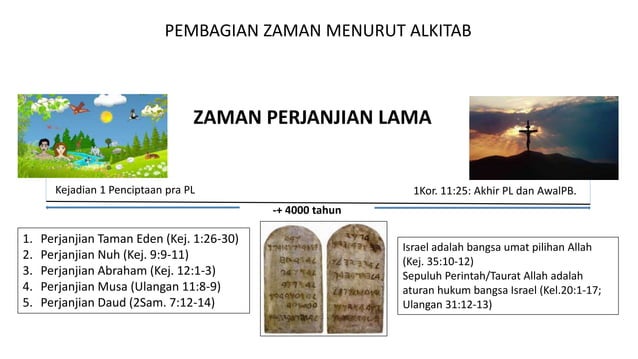 Pembagian Zaman Menurut Alkitab(Perjanjian Lama & Baru) | PPTX