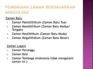 Pembagian zaman pra aksara dan hasil budayanya.pptx