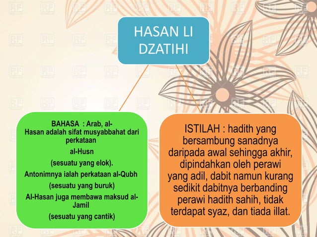 HADIS SAHIH & HADIS HASAN -PENGAJIAN TAFSIR AQ & AS | PPTX