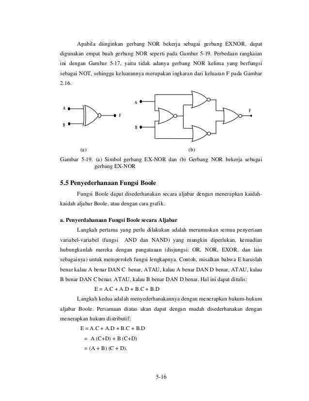 Contoh Soal Gerbang Logika Aljabar Boolean