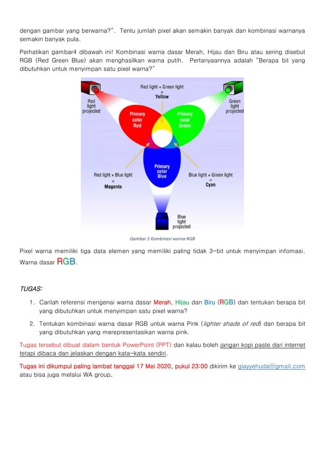 Pembahasan 1-Pengenalan Pemrosesan Citra Digital