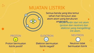 PEMBAHASAN 1 BAB 4 IPA ARUS LISTRIK DAN KOMPONENNYA | PPT