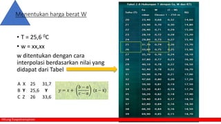 Pembahasan 2 Perencanaan Jaringan Irigasi.pptx