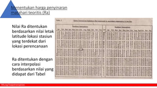 Pembahasan 2 Perencanaan Jaringan Irigasi.pptx